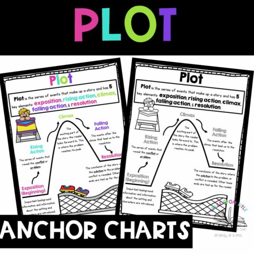 Fiction Anchor Charts & Interactive Notebook Pages - Plot | Made By ...