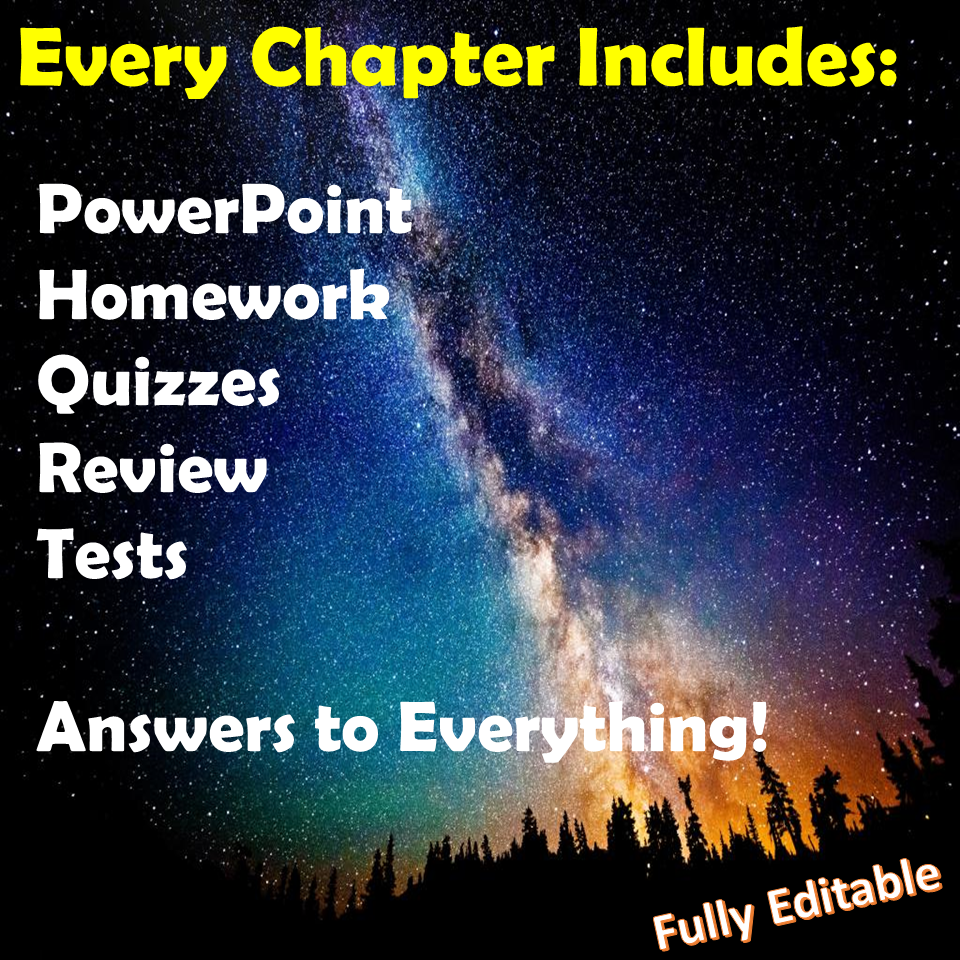 AP Physics C - Entire Course (Mechanics) | Made By Teachers