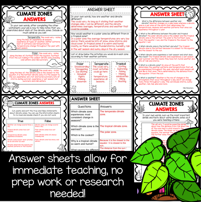 World Climate Zones Worksheets | Made By Teachers