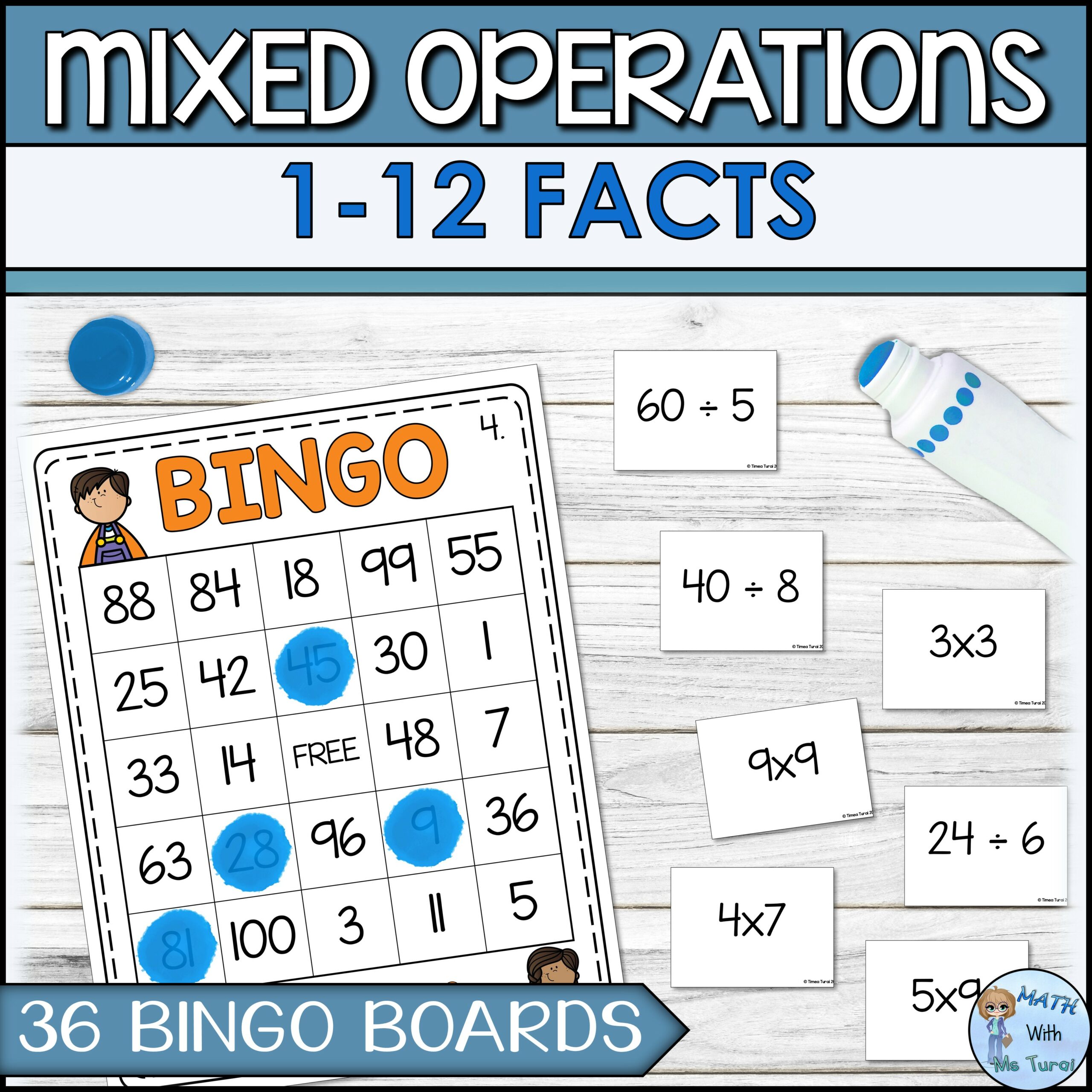 Multiplication | Made By Teachers