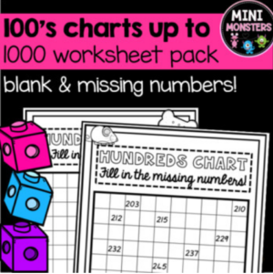 Hundreds Chart to 1000 Missing Numbers | Made By Teachers