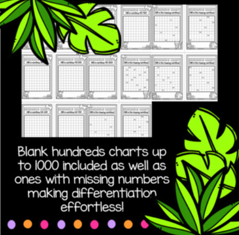 Hundreds Chart to 1000 Missing Numbers | Made By Teachers