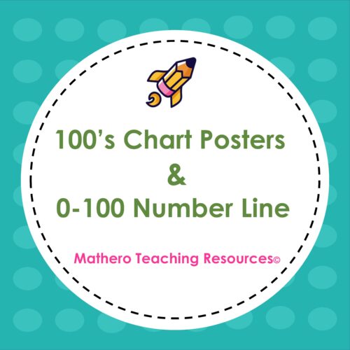 100's Charts Posters Pack & 0-100 Number Line | Made By Teachers
