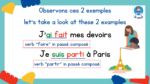 French Passé Composé Notes & Activities (+ speaking activity). Google ...