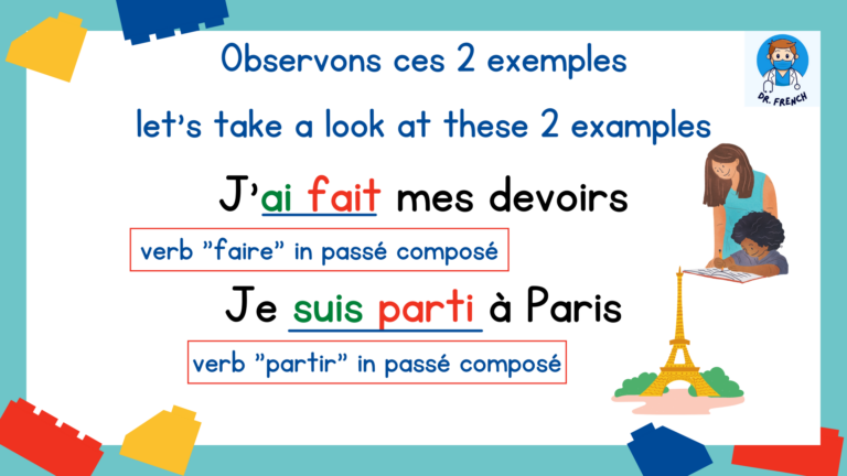 French Passé Composé Notes & Activities (+ speaking activity). Google ...