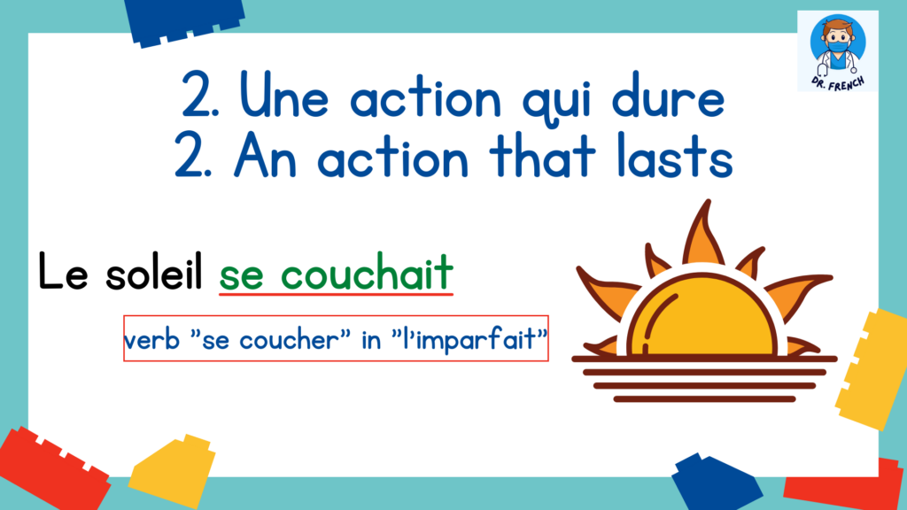 L'imparfait. French Imperfect Tense Lesson & Activities.Google slides ...