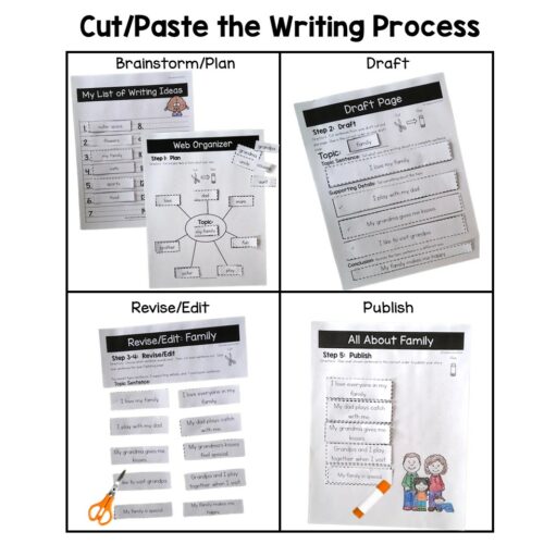 Intro to the Writing Process | Special Education | Autism | Made By ...