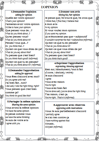 French Opinions- Expressing and Asking for opinions Lesson & Speaking ...