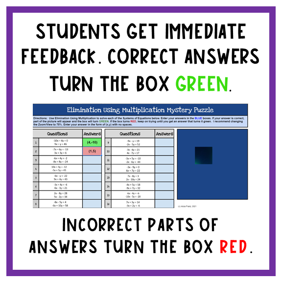 Solving Systems of Equation with Elimination Activities Digital Pixel ...