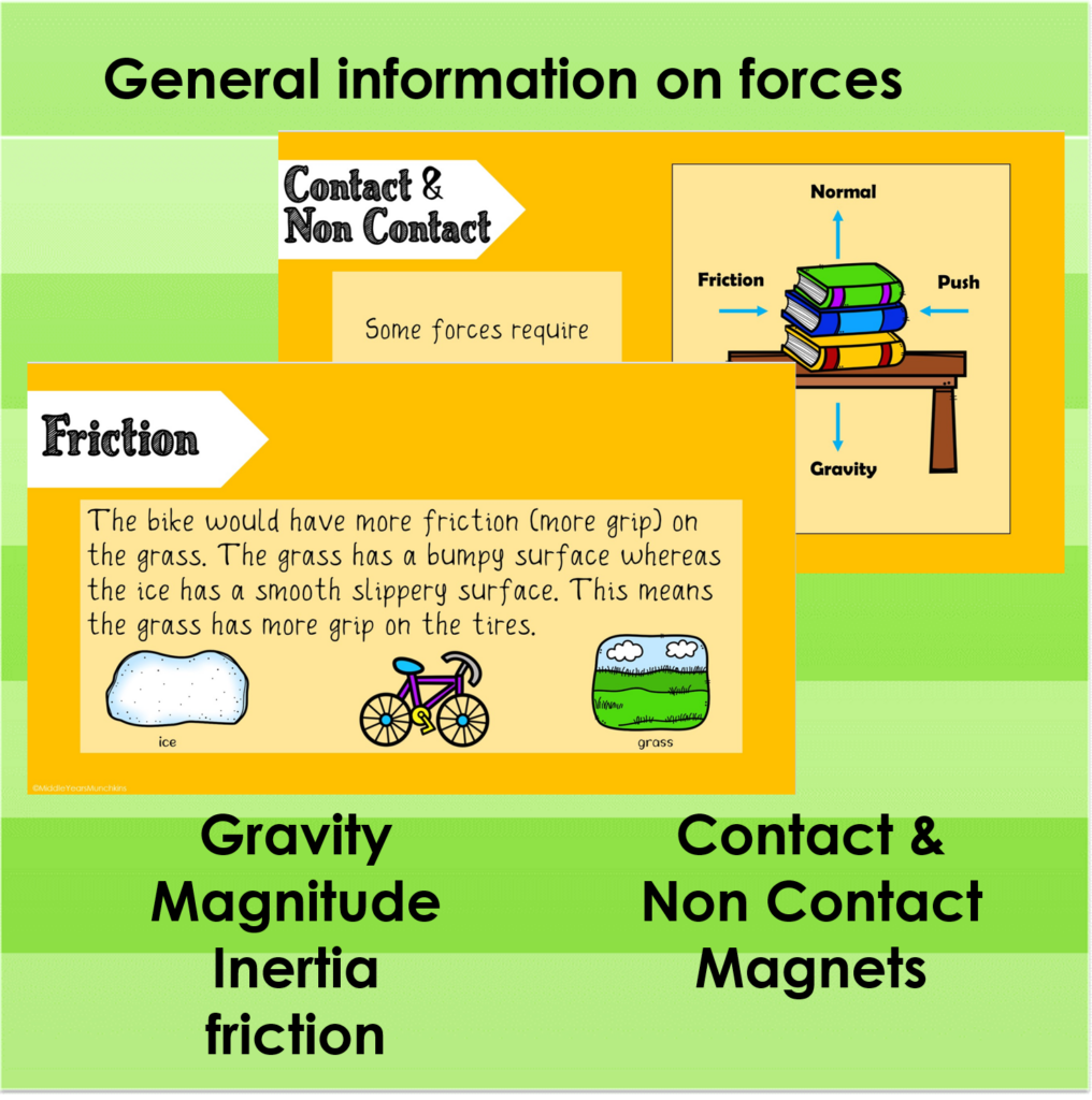 Forces: Gravity, Resistive & Magnetism Information PowerPoint | Made By ...