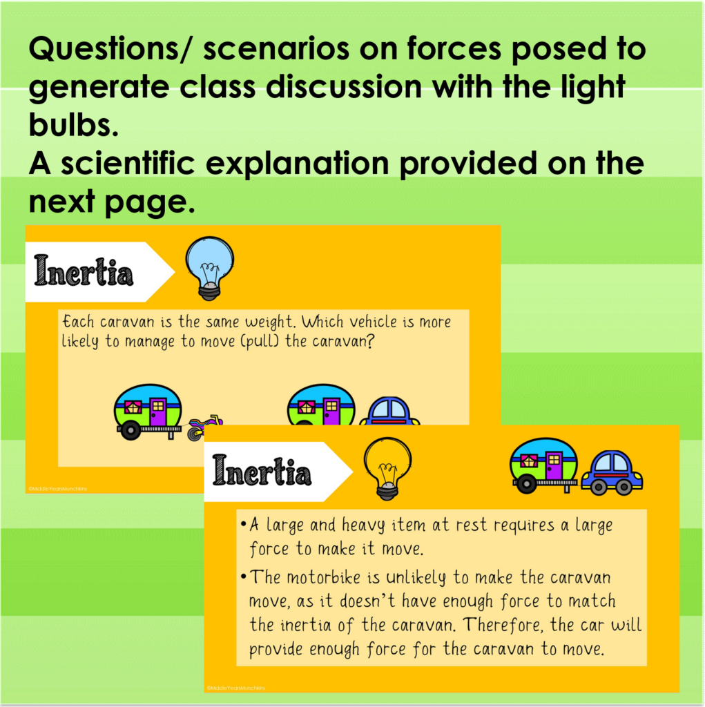 Forces: Gravity, Resistive & Magnetism Information PowerPoint | Made By ...