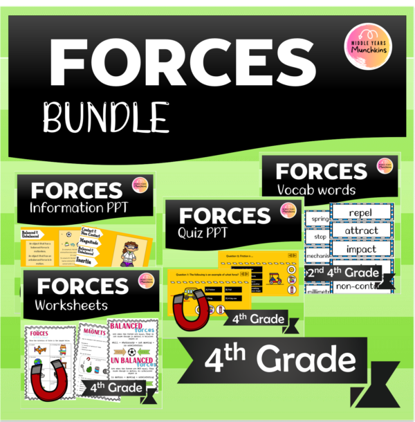 Forces Gravity Resistive Magnetism Resources Bundle | Made By Teachers