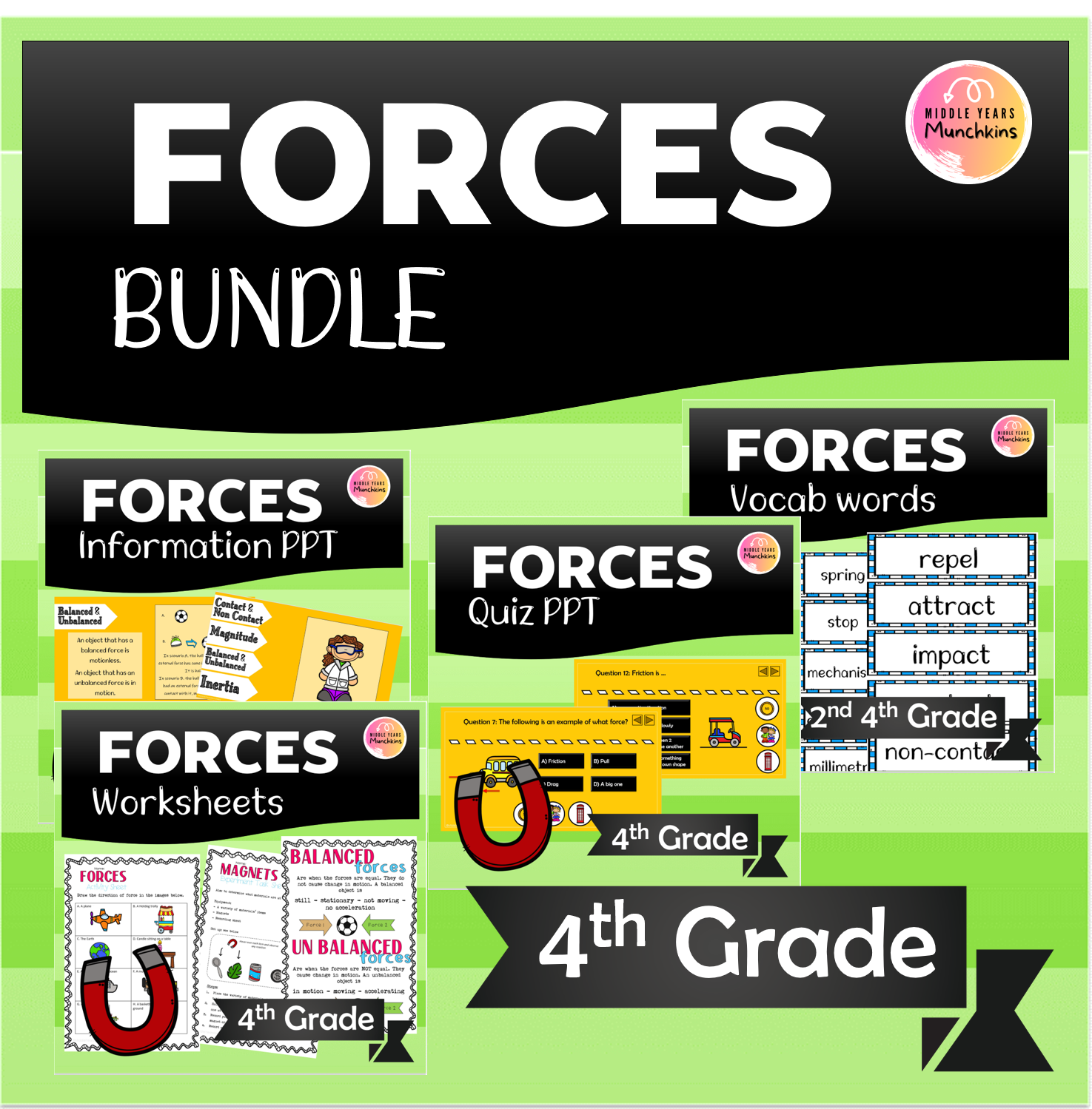 Forces Gravity Resistive Magnetism Resources Bundle | Made By Teachers
