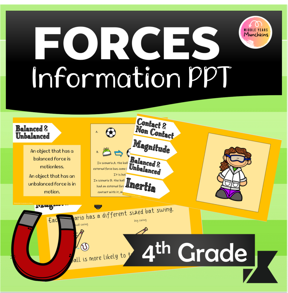 Forces Gravity Resistive Magnetism Resources Bundle | Made By Teachers