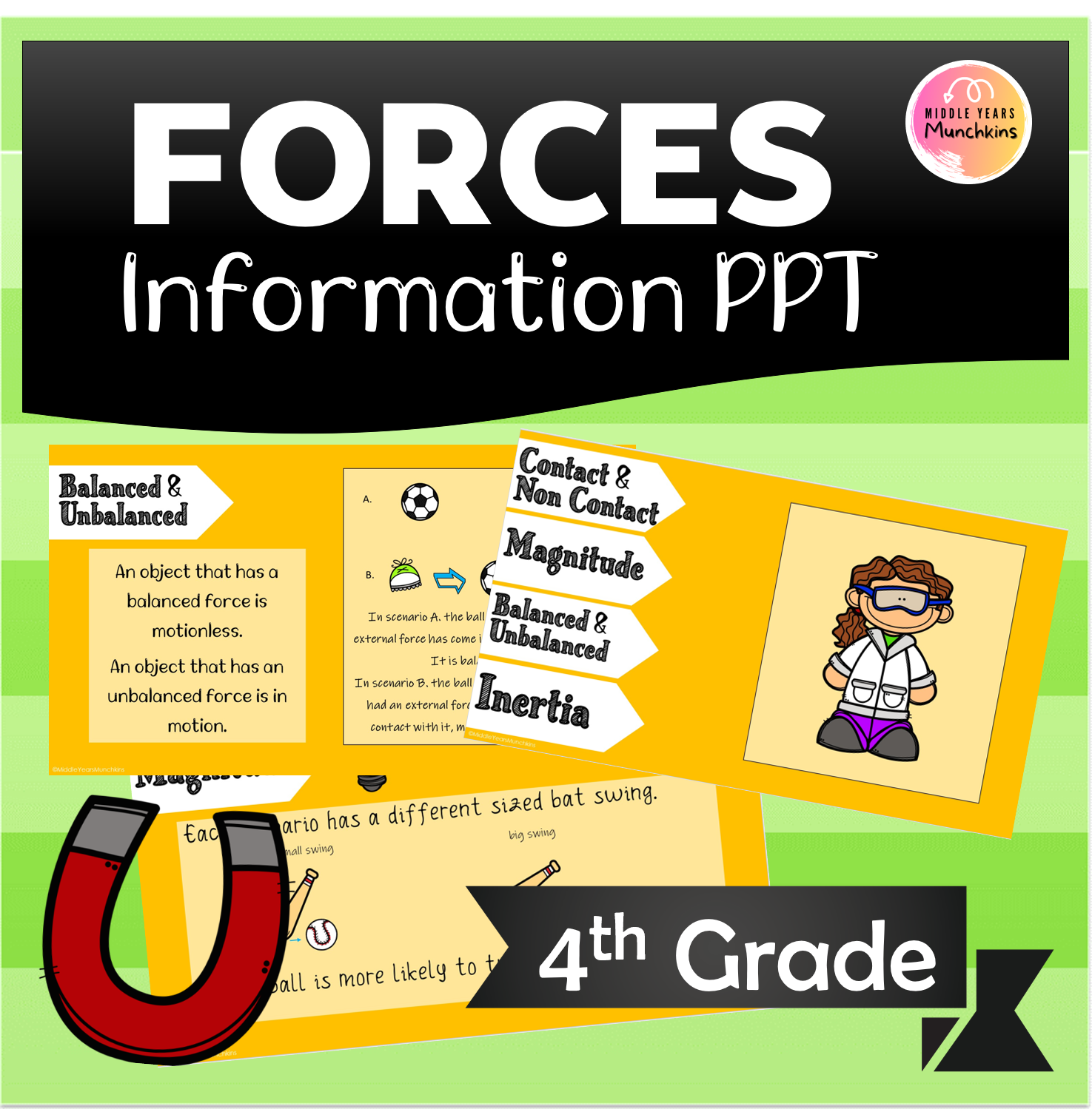 Forces Gravity Resistive Magnetism Resources Bundle | Made By Teachers