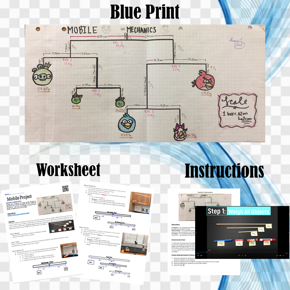Mobile Project (Torque or Center of Mass) | Made By Teachers