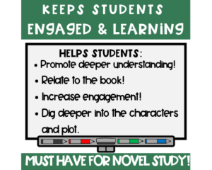 Wonder Novel Study PowerPoint | Made By Teachers