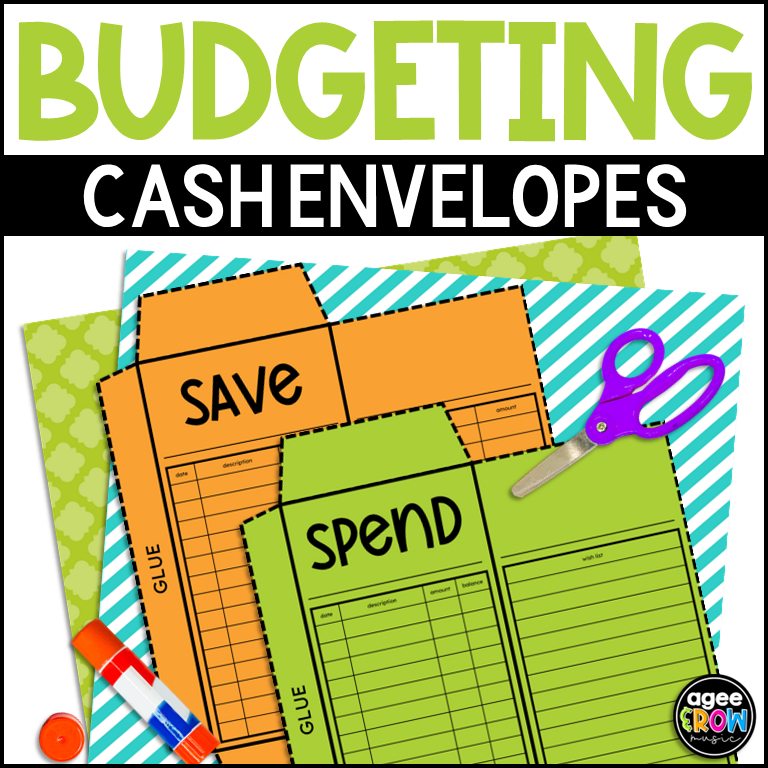 Carnival of the Animals Classical Music | SEL Listening Activity Packet ...