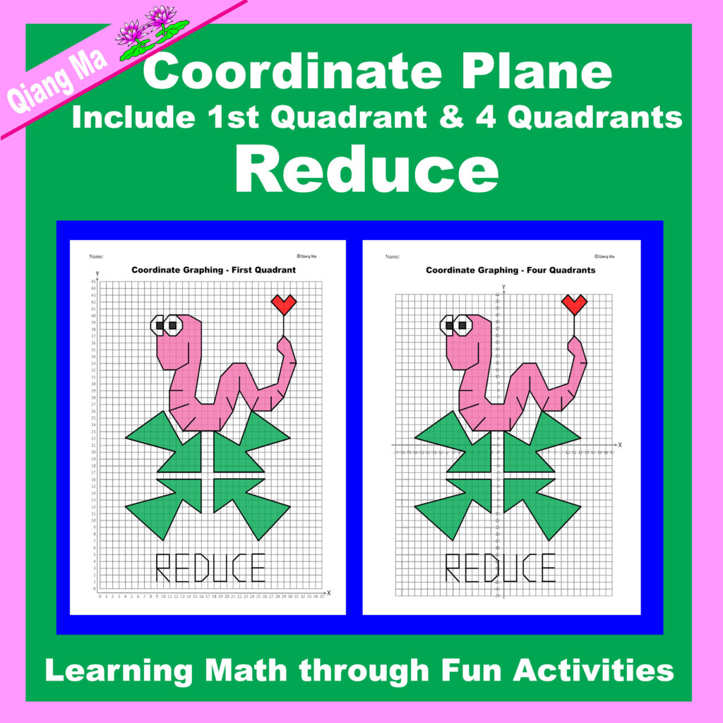 Earth Day Coordinate Plane Graphing Picture: Reduce | Made By Teachers