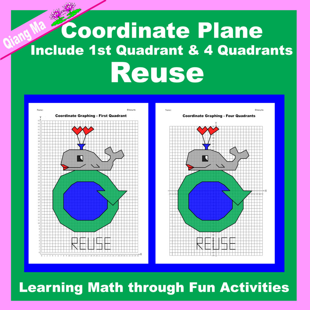 Earth Day Coordinate Plane Graphing Picture: Reuse | Made By Teachers