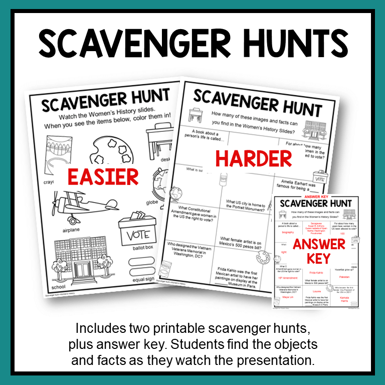 Women's History Month - Elementary Library Lesson - International Women ...