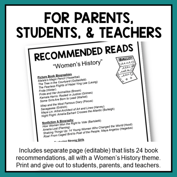 Women's History Month - Elementary Library Lesson - International Women ...