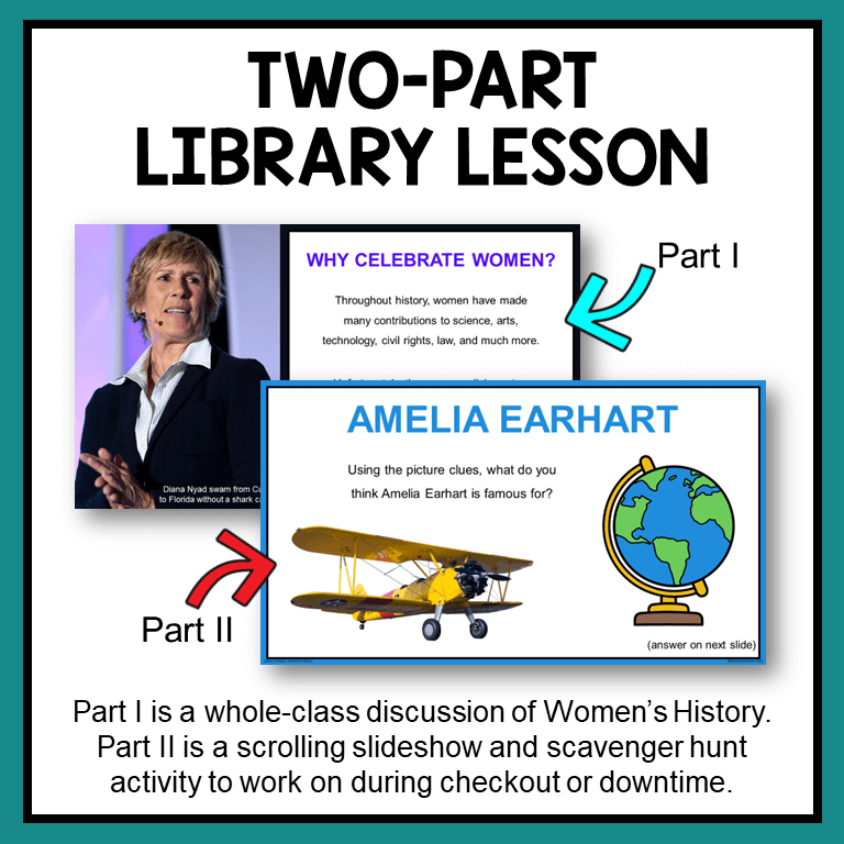 Women's History Month - Elementary Library Lesson - International Women ...