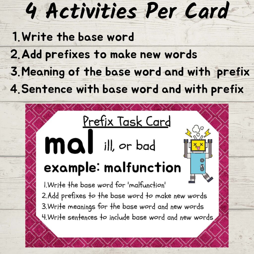 Prefixes Worksheets Word Cards Task Cards and Poster Anchor Charts ...