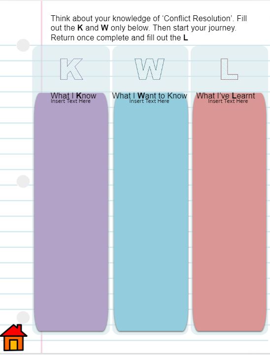 Conflict Resolution Interactive Digital Notebook - Google Slides | Made ...