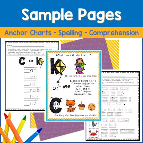 Spelling Rules - The C and K Rule Activities - Made By Teachers