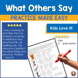 Spelling Rules - The C and K Rule Activities | Made By Teachers