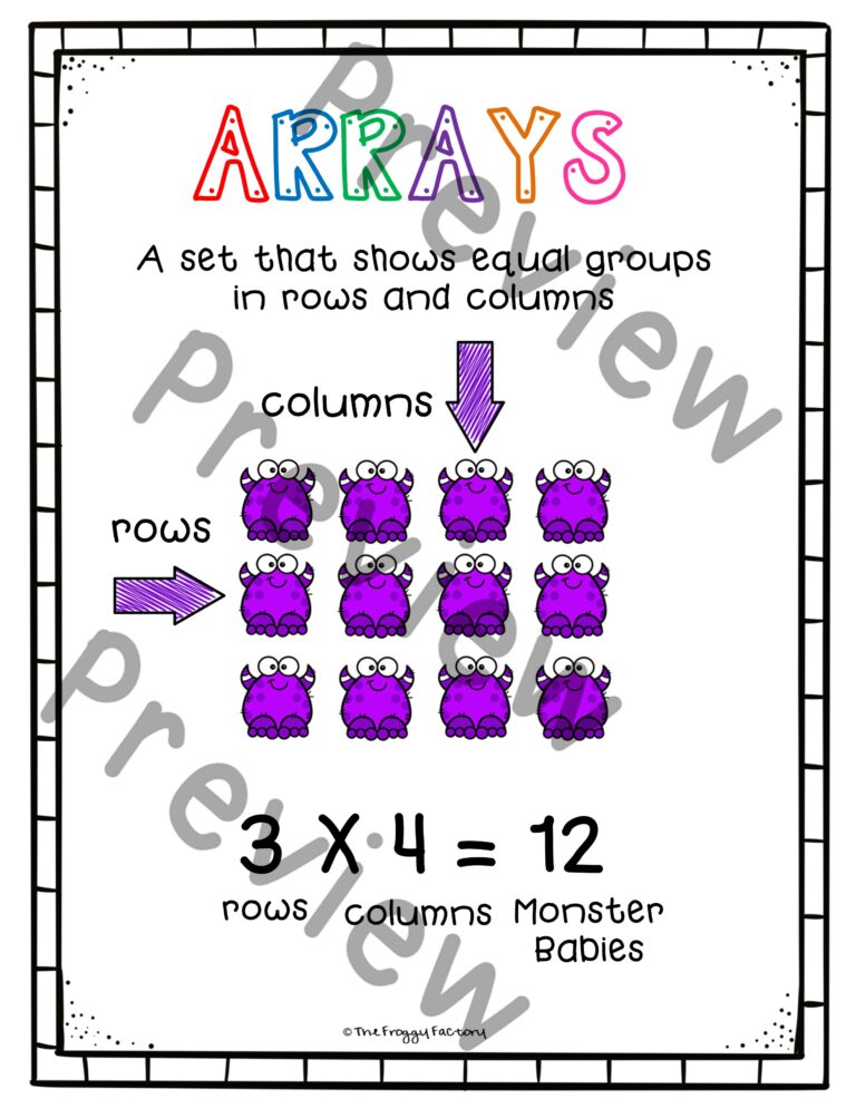 Multiplication Arrays Worksheets | Multiplication Practice | Made By ...