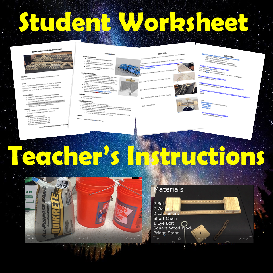 Physics and Engineering Project Bundle | Made By Teachers