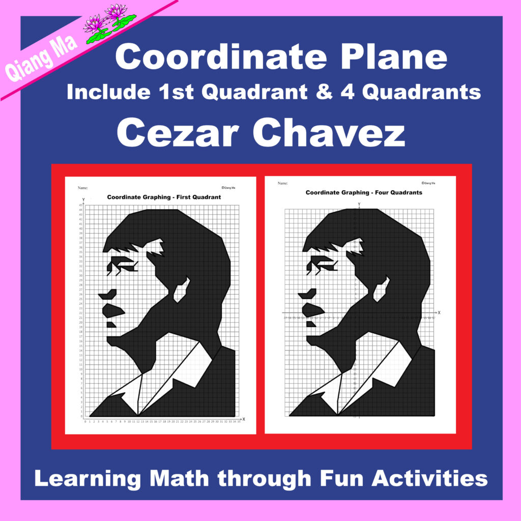 VIP Coordinate Plane Graphing Picture: Cezar Chavez | Made By Teachers