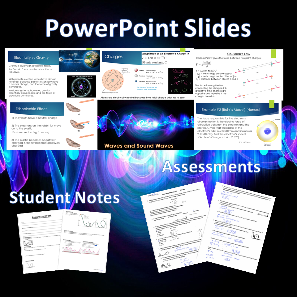 Lesson Plan Package: Waves and Sound | Made By Teachers