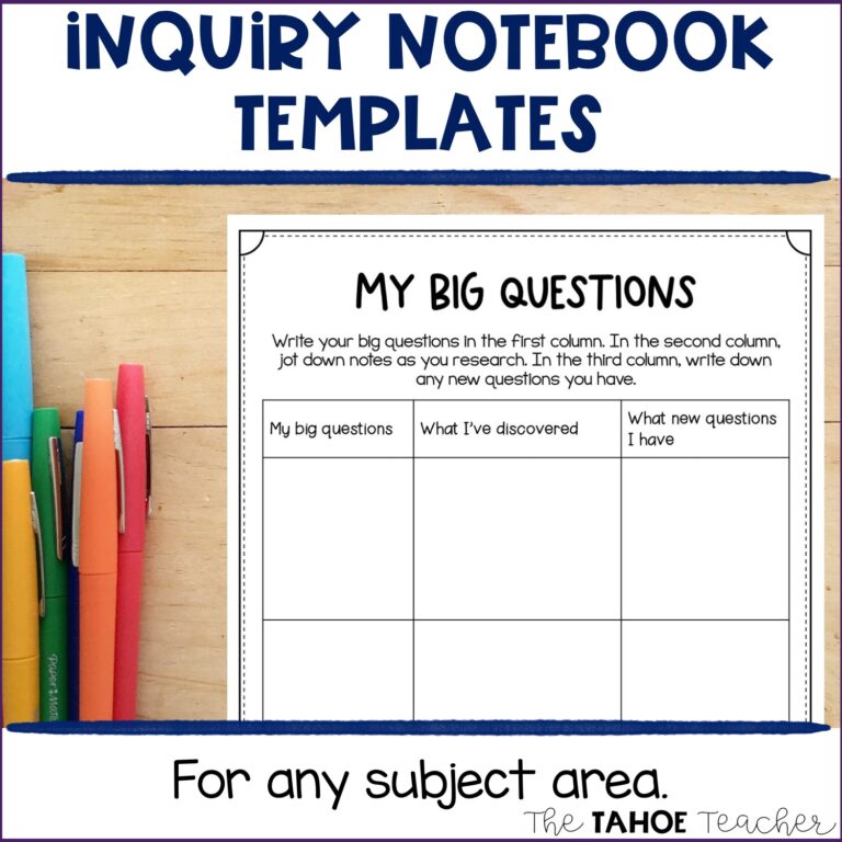Inquiry Notebook Templates for Inquiry Based Learning | Made By Teachers