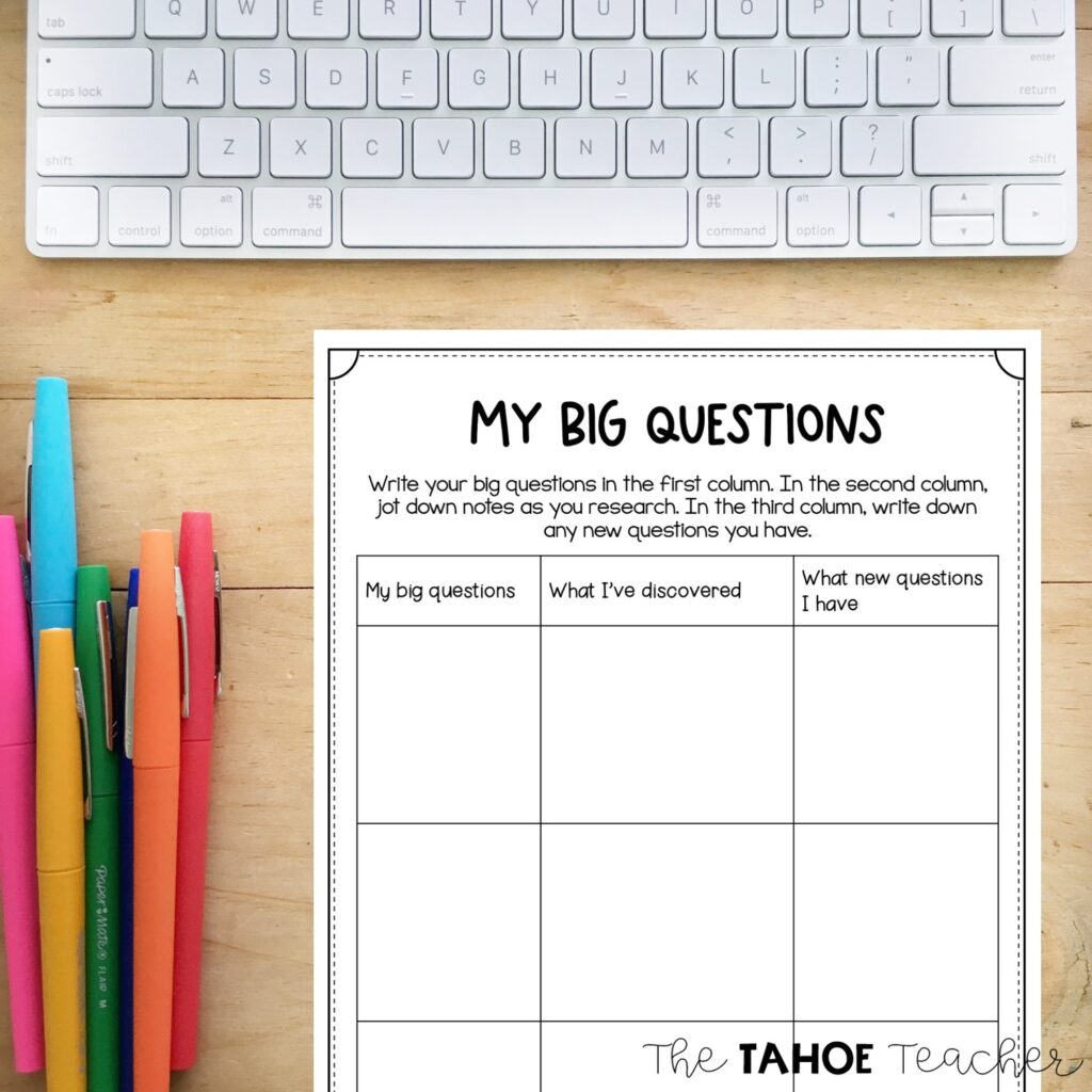 Inquiry Notebook Templates for Inquiry Based Learning | Made By Teachers