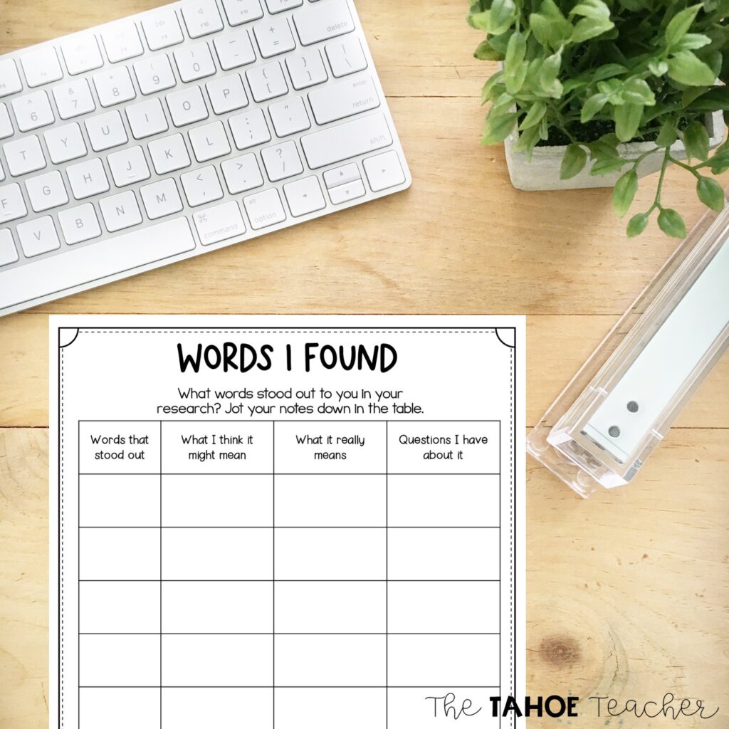 Inquiry Notebook Templates for Inquiry Based Learning | Made By Teachers