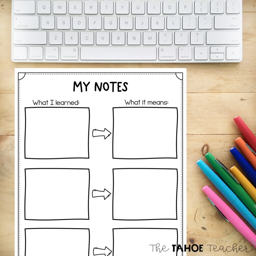 Inquiry Notebook Templates for Inquiry Based Learning | Made By Teachers