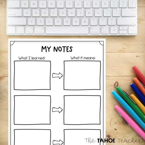 Inquiry Notebook Templates for Inquiry Based Learning | Made By Teachers