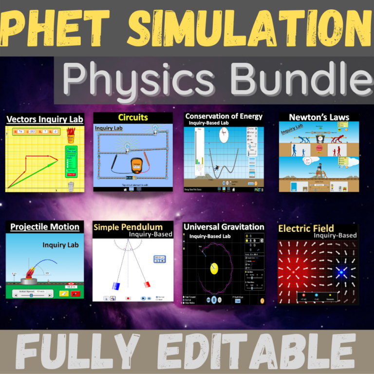 Physics Phet Simulation Bundle (Inquiry Based) | Made By Teachers