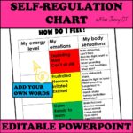 Interoception Self Regulation Editable PowerPoint Chart | Made By Teachers