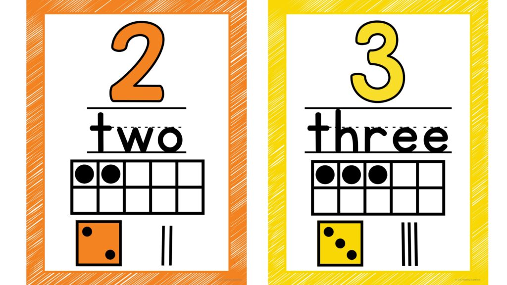 Number Posters | Made By Teachers