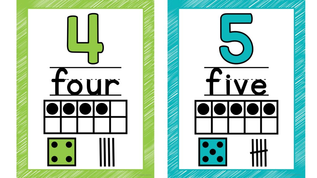 Number Posters | Made By Teachers