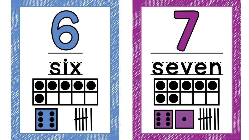 Number Posters | Made By Teachers