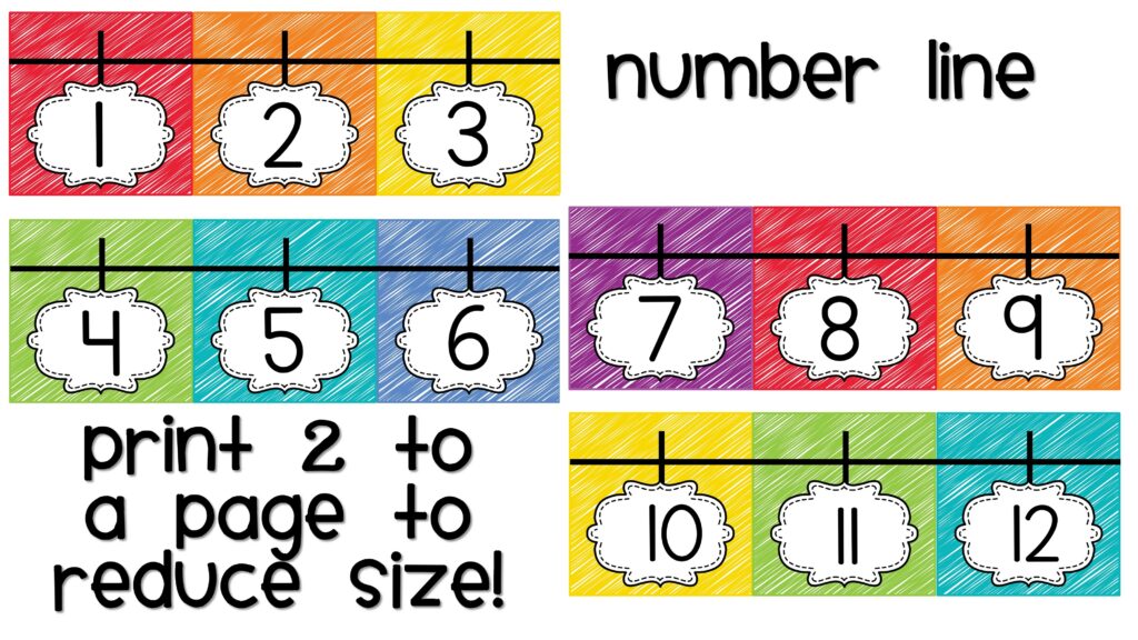 Number Posters | Made By Teachers