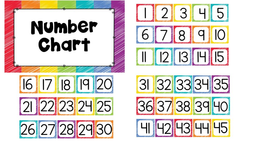 Number Posters | Made By Teachers