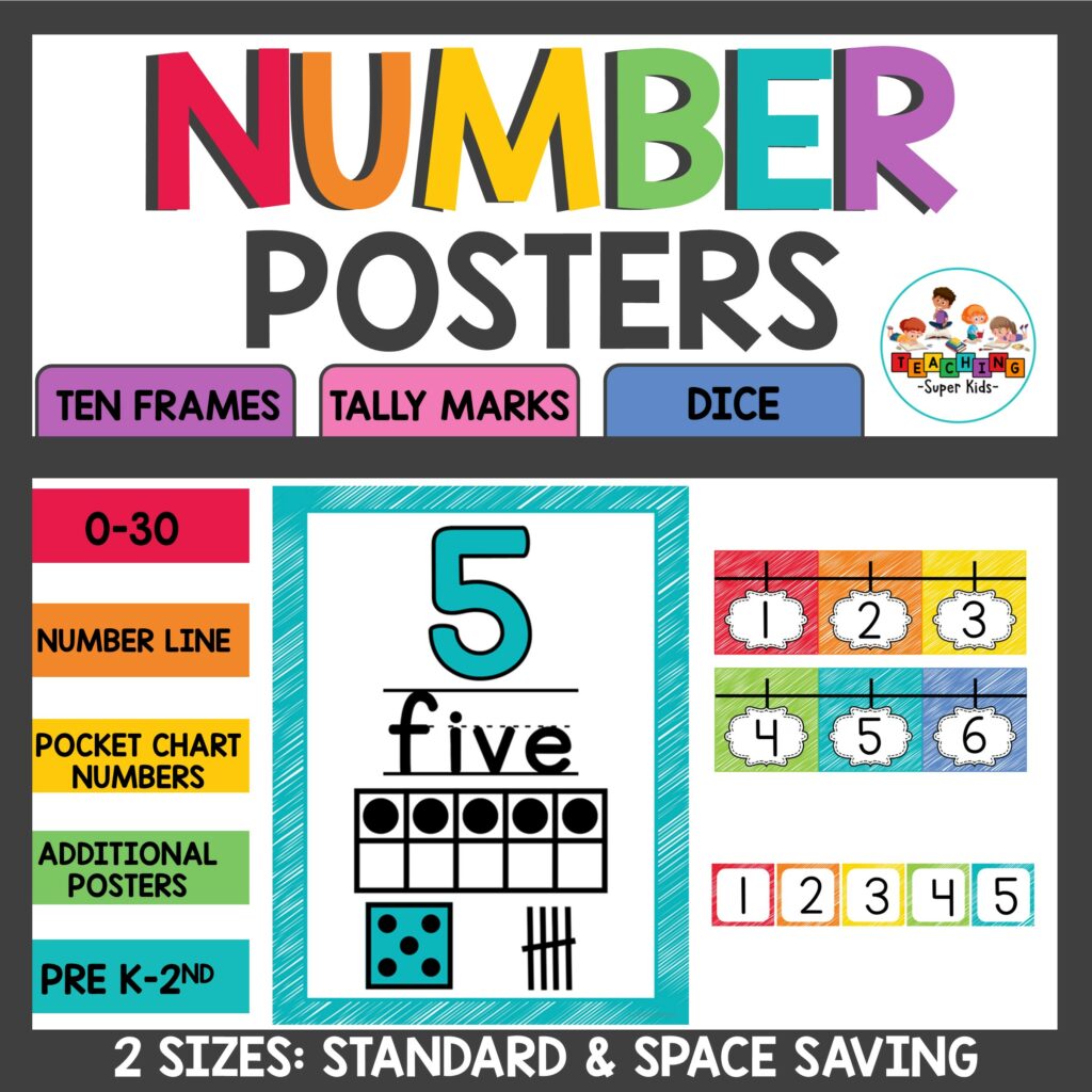 Number Posters | Made By Teachers