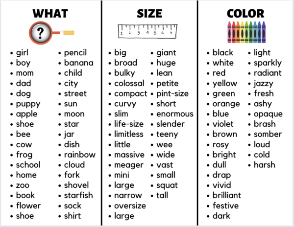 Structure Words Word Banks and Cards | Made By Teachers