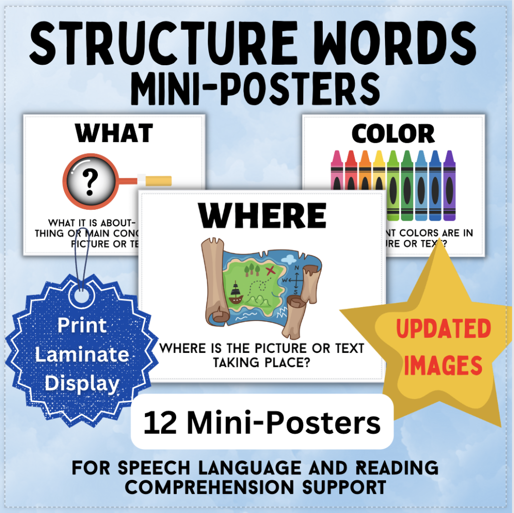 Structure Words Mini-Posters | Made By Teachers